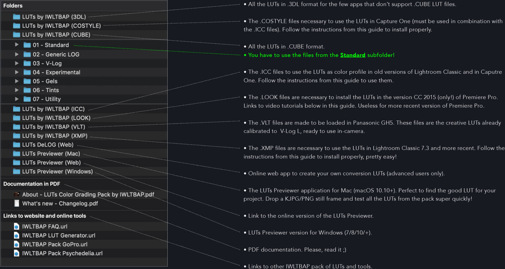 99+ LUTs Cinematic Color Grading Pack + Free — IWLTBAP